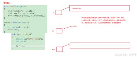 string类 string需要什么头文件 csdn博客