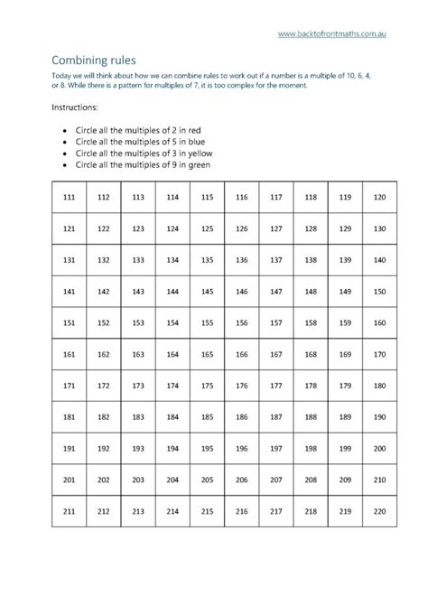 Playing With Multiplicative Patterns And Algorithms Back To Front Maths Kennedy Press