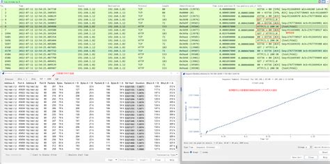 Apache Benchab压力测试概述 从0到1涵盖各大使用场景 腾讯云开发者社区 腾讯云