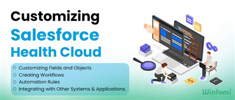 Salesforce Health Cloud Implementation Complete Guide