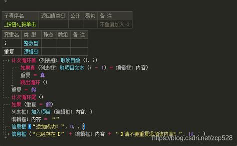 易语言列表框防止项目重复加入列表框 易语言超级列表框插入不重复的表项 csdn博客