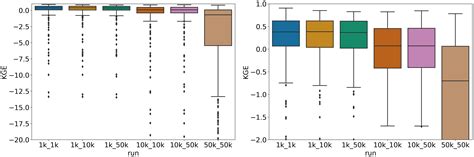 Hess Hyper Resolution Pcr Globwb Opportunities And Challenges From