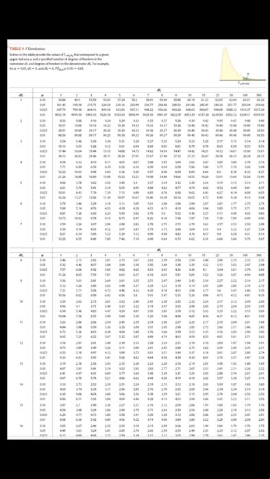 solved instructions help exercise 11 25 algo round all