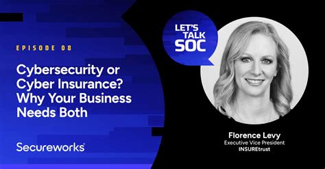 Devon Baker On Linkedin Cyberattacks Cyberinsurance Letstalksoc Securityposture