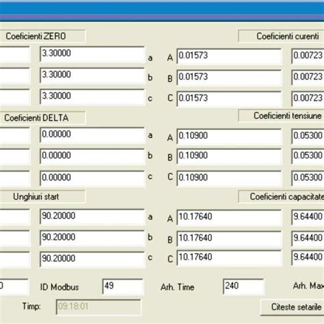 Parameter Setting Window Download Scientific Diagram