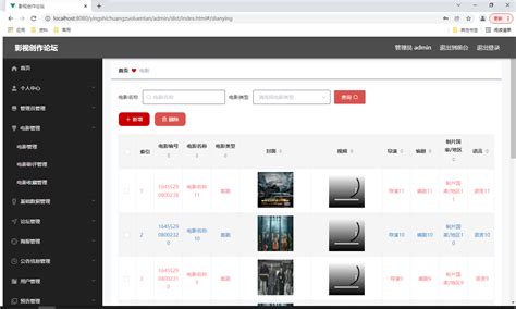 基于java影视创作论坛设计实现 源码 lw 部署文档 讲解等 csdn博客