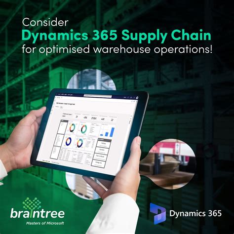 How Dynamics 365 Supply Chain Optimises Warehouse Operations Dynamics