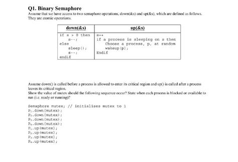 Solved Q1 Binary Semaphore Assume That We Have Access To