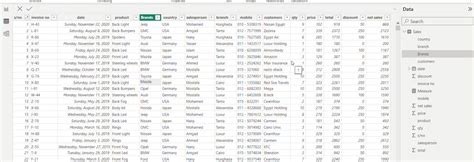 Mohamed Najjar على Linkedin Powerbi Dax Dataanalytics Dataanalysis