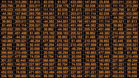 A Data Grid Of Streaming Numbers Loop 5901459 Stock Video At Vecteezy