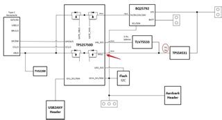 TPS If Just For PD Contract How Many Current Need Interface Forum Interface TI E E