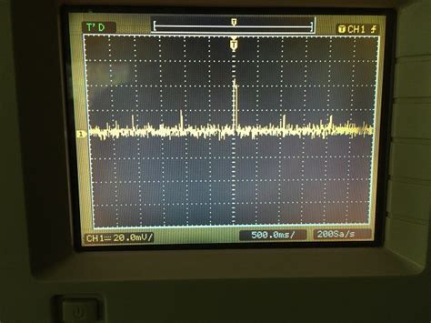 Gallery JUST DO IoT Hackaday Io