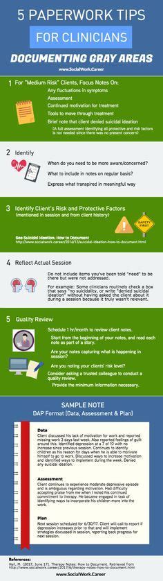 Discover Progress Notes Writing And Writing Ideas English Writing Writing Words Writing