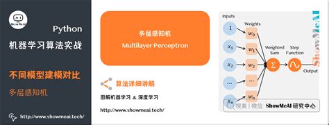 Showmeai知识社区