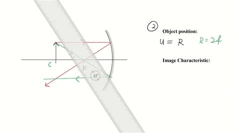 Video 79 Chapter 6 Ray Diagrams YouTube