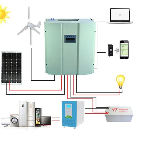Elege 1000w To 10kw Wind Turbine Controller Hybrid Solar