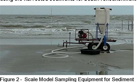 Figure 2 From A Scale Model Sediment Bypassing And Back Passing System