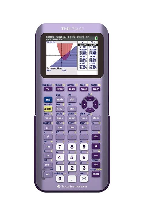 Ti 84 Plus Ce Color Graphing Calculator In Infinitely Iris