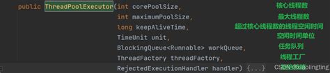 细说 Java 线程池java 线程池使用 Csdn博客