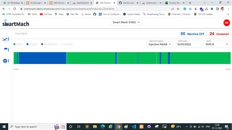 Inactive Records Are Not Shown In Downtime Graph For Machine Issue SmartMach Webapp V