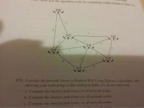 Solved How The Algorithm Works By Computing A Table Similar Chegg