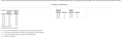 Solved Frequency Distributions Do Cigarette Filters Appear
