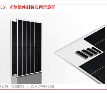 集成电路封装材料一 2023年08月 行业研究数据 小牛行研