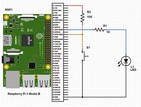 The Raspberry Pi Model B Is Shown In This Diagram