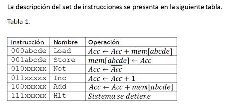 Solved I Built A 8 ﻿bit Cpu Accumulator Type In Logisim And