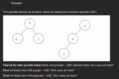 Solved Preorder Two Possible Answers Are As Below These
