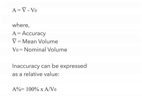 Micropipette Product Manual Microlit USA