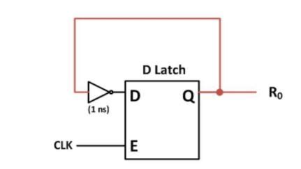 Solved Design D Latch Using Basic Gates And Wires And Inputs Chegg Com