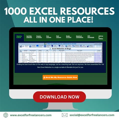 Excelforfreelancers Excelapplication Vba Excel Exceltips Excelhelp Exceltricks
