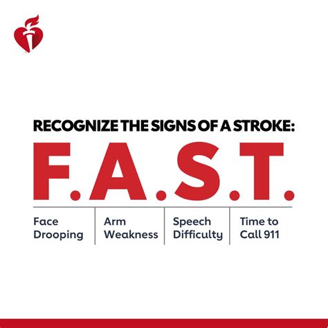 Indu Kathuria Anand On Linkedin Stroke Alert Early Recognition And Hence Early Treatment Of