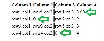 Bootstrap Or Css Is There A Way To Hide Value Int Or Decimal In A