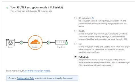 Cloudflare Dns With Vercel Hosting Help Vercel Community