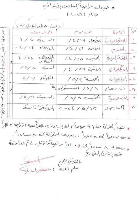 للصف السادس ابتدائي جدول مراجعة للامتحانات الوزارية للعام 2024