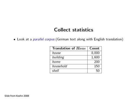 Ppt Statistical Machine Translation Part Ii Word Alignments And Em Powerpoint Presentation