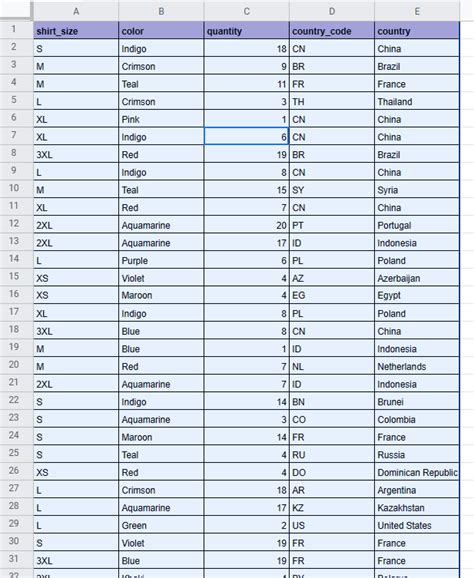 How To Create A Dashboard In Google Sheets Sheets For Marketers