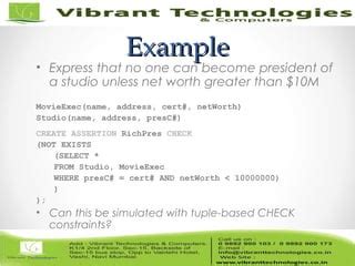 SQL Introduction To Advanced Sql Concepts PPT