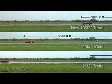 How To Check Tire Tread By Yourself