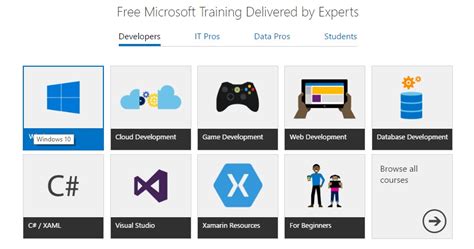 microsoft virtual academy mva