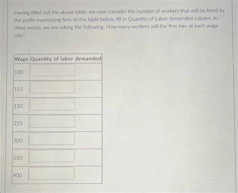 solved in this problem the short run production function is