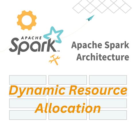 Shadiqur Rahaman On Linkedin Spark Dataengineering Python Bigdata