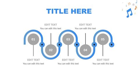 5 Steps Curved Process Diagram Music Theme SlideModel