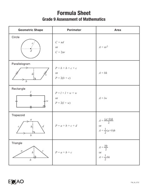 Geometry Formula Sheet Grade 9