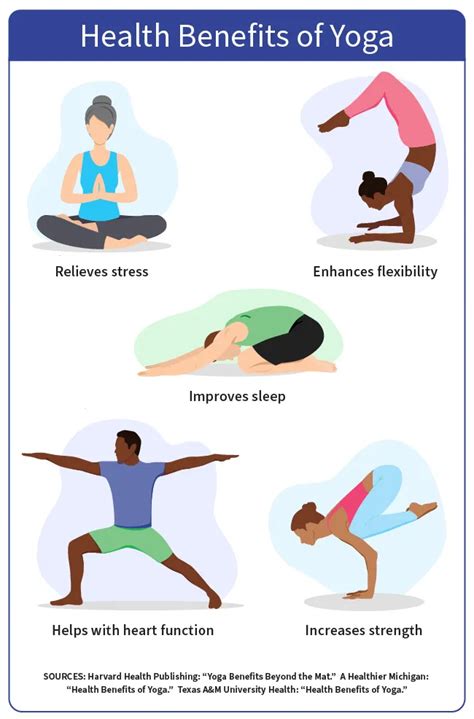 How To Make My Body Flexible For Yoga Expert Tips Purefitjourneys
