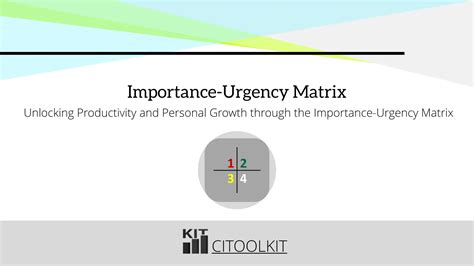 Unlocking Productivity And Personal Growth Through The Importance Urgency Matrix Ppt