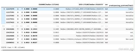 使用jupyter notebook导入csv数据时的一个错误 jupyter notebook导入csv数据报错 csdn博客