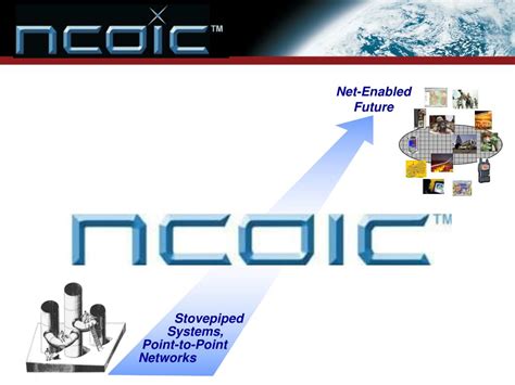 Ppt Network Centric Operations Industry Consortium Powerpoint Presentation Id 569701